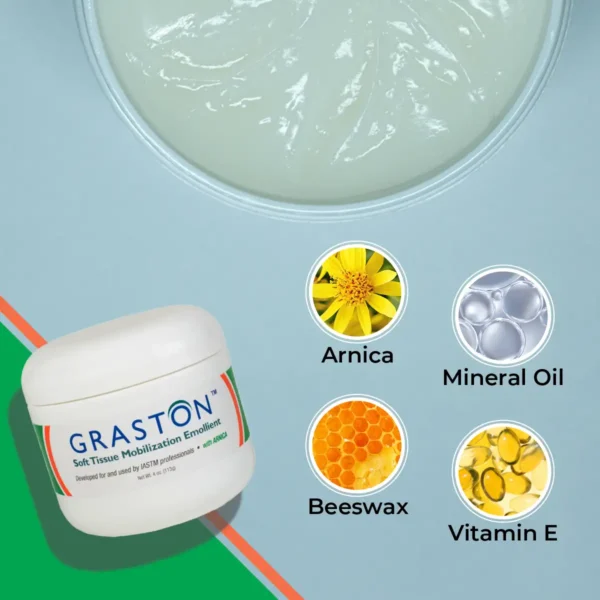 Graston Emollients - Graston Technique, LLC